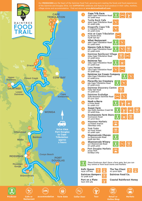 Eat Your Way Through Queensland’s Daintree Food Trail - Travel and Food ...