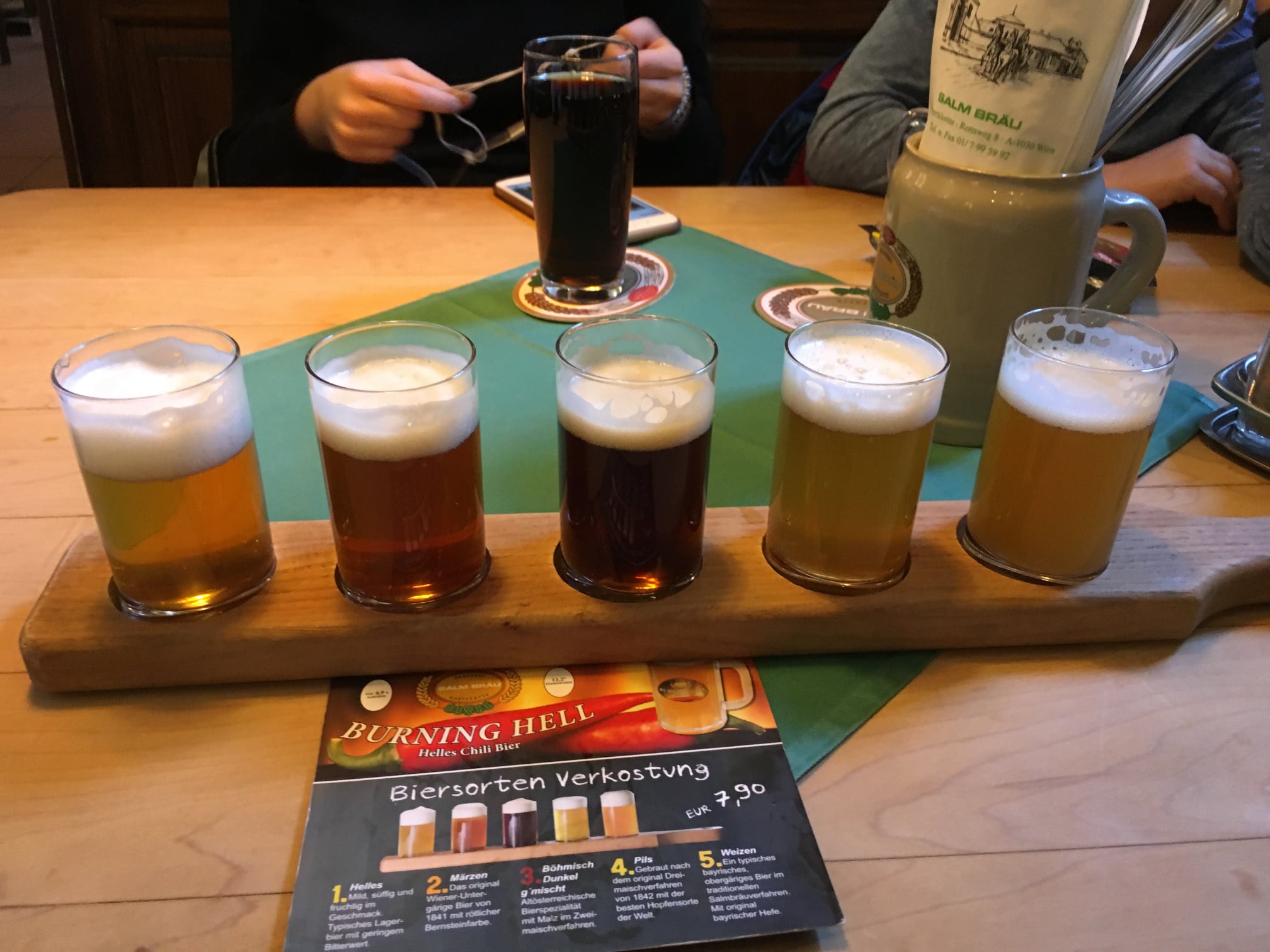 Vienna Food Guide | What And Where To Eat and Drink in Vienna | Travel ...