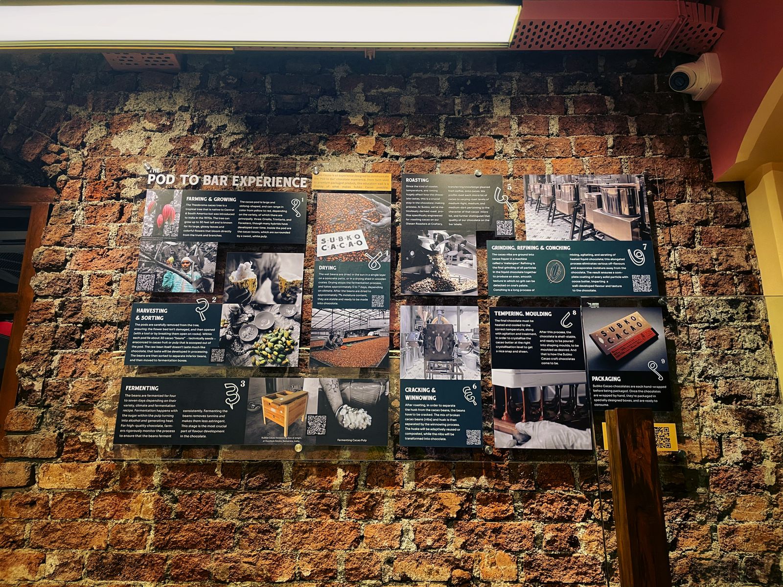 First Look | Unveiling of Two New Floors at Craftery by Subko Coffee ...